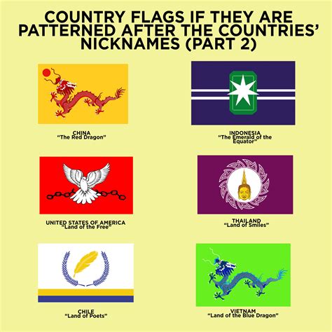 Flag Of Siamese National Reclamation Geverment Tno Omsk Flag Style Rvexillology Flag Of Siamese National Reclamation Geverment Tno Omsk Flag Style Rvexillology