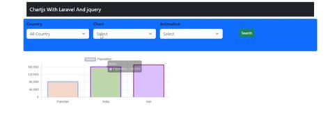 Shahzaib Ali On Linkedin Datavisualization Laravel Chartjs Jquery Webdevelopment