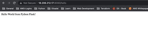 Aws Ec2 Instance Amazon Linux Refused Connecting Custom Tcp Ports