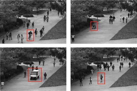 Figure 11 From Weakly Supervised Anomaly Detection In Surveillance