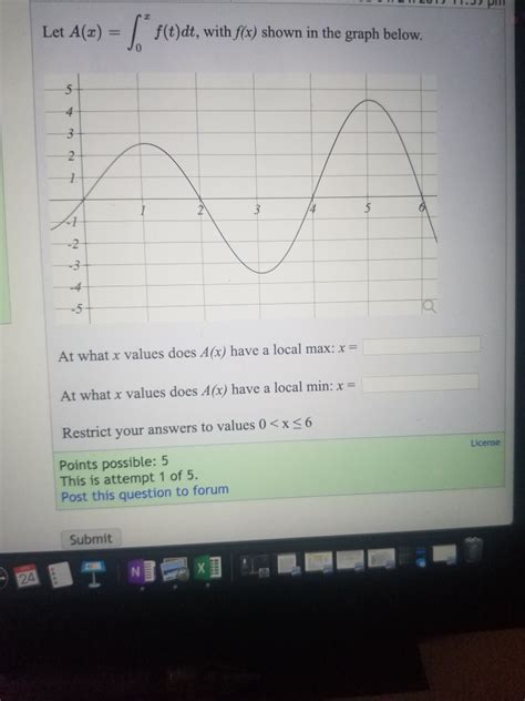 Solved Let A X F T Dt With F X Shown In The Graph Below Chegg Com