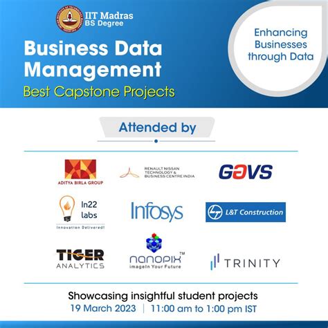 Iit Madras Bs In Data Science Programme On Linkedin Iitmadras Bsdegree Datascience Diploma