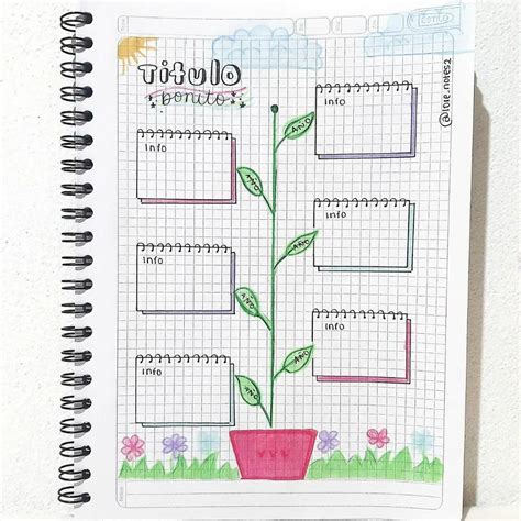 13 Ideas De Linea Del Tiempo Para Guardar Hoy Libreta De Apuntes
