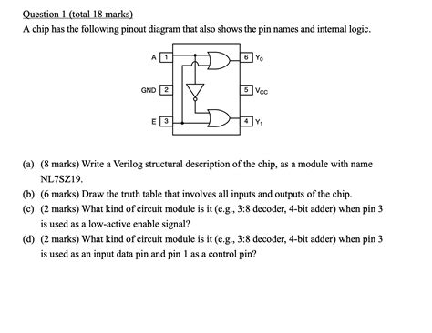 Solved Question Total Marks A Chip Has The Following Chegg