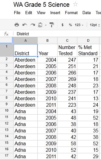 Excel For Educators Google Motion Graphs