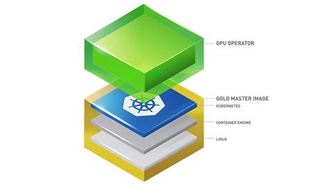how to run llama 2 locally on cpu serving it as a docker container by nikolay penkov medium
