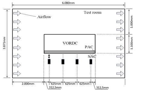 Schematics Of Experimental Tests Download Scientific Diagram