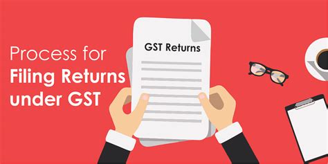 Process For Filing Returns Under Gst Gstr 3b 1 2 3 4 5 6 7 8 9