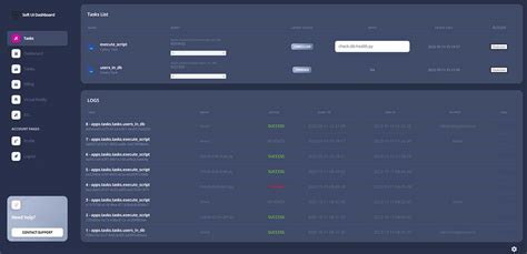 Django Celery Results Taskresult