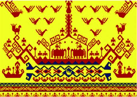 Batik With Ship Motif Download Scientific Diagram