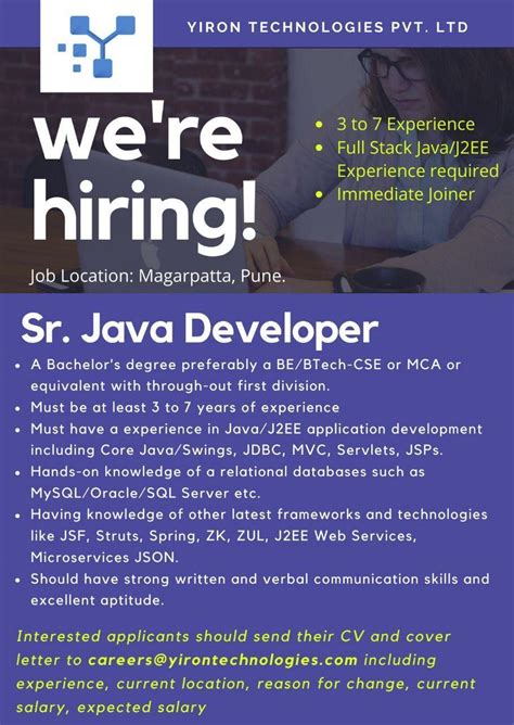 Yiron Technologies Pvt Ltd On Linkedin Applynow Javadeveloper Spring Hibernate Corejava