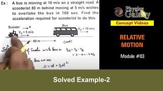 Online Physics Video Lectures Classes And Courses Physics Galaxy