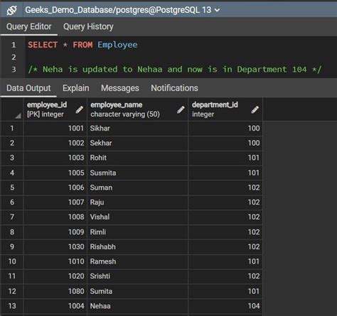 Postgresql Creating Updatable Views Using With Check Option Clause Geeksforgeeks