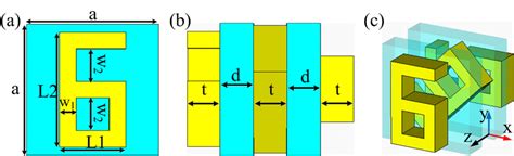 The Schematic Of Chiral Metamaterial Unit Cell A Front View B Download Scientific Diagram