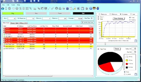 top 5 ping sweep tools to ping a range of ip addresses