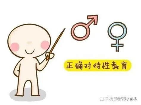不要再觉得难以启齿了早期性教育一定要从娃抓起 知乎