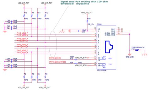 基于ti Keystone C66x系列多核架构定点浮点tms320c6678设计的评估板千兆以太网口tronlong的博客 Csdn博客