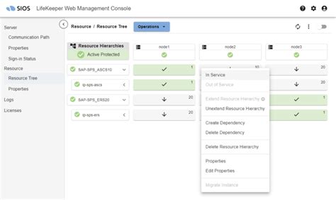 SIOS LifeKeeper For Linux High Availability Clustering For Linux