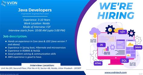 ritika bajaj katyal on linkedin javadeveloper javatechlead