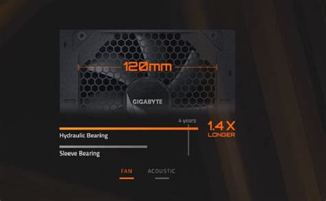 Gigabyte GP-P850GM V2 850W 80+ Gold Full Modüler 120mm Fan Power Supply ...