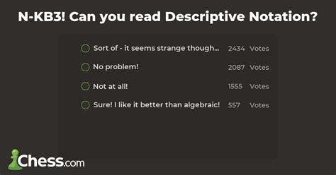 N Kb3 Can You Read Descriptive Notation Surveys