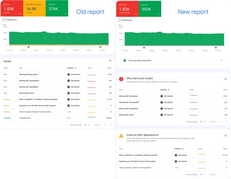 How To Validate Fix Google Search Console