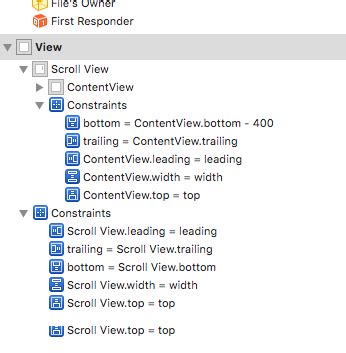 Ios UIScrollView Not Scrolling Auto Layout Enabled And Xibs Stack Overflow