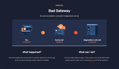 Providing Better User Experience Through Better Error Pages