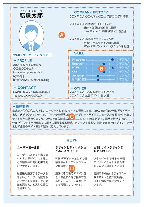 転職成功に近づくポートフォリオの作り方｜自己紹介や実績などの例文・見本も紹介 ｜転職ならdodaエンジニア It
