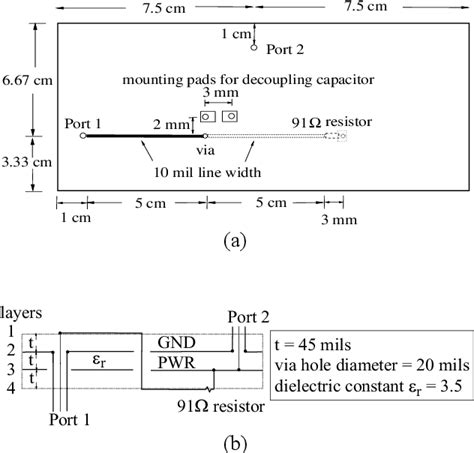 Figure 1 From Full Wave Modeling Of Via Holes And Equivalent Circuit Extraction For Signal