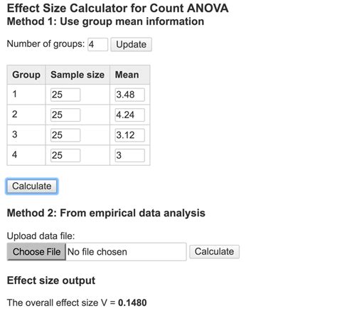 71 Input And Output For Effect Size Calculator With Group Size And