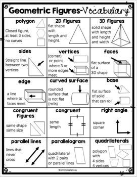 Geometric Figures 3 6A 3 6B 3 6E Word Problems And Activities Word Problems Geometric Words