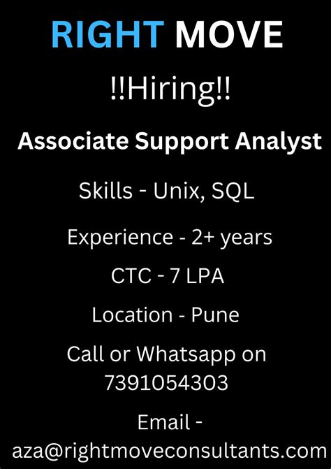 Aza S On Linkedin Unix Sql Hiring Rightmove