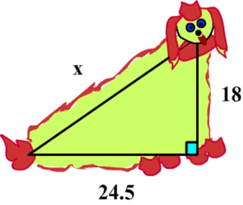Pythagorean Theorem The Theory Of Pythagoras And How It Works Hubpages Pythagorean Theorem The Theory Of Pythagoras And How It Works Hubpages