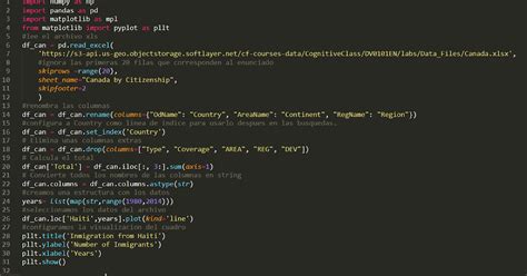 Bigdata Gr Ficos Estad Sticos Con Matplotlib Gr Ficos Lineales