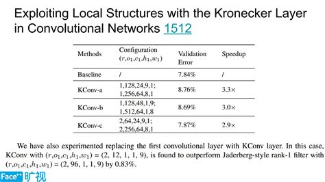 Neural Network Approximation Pdf