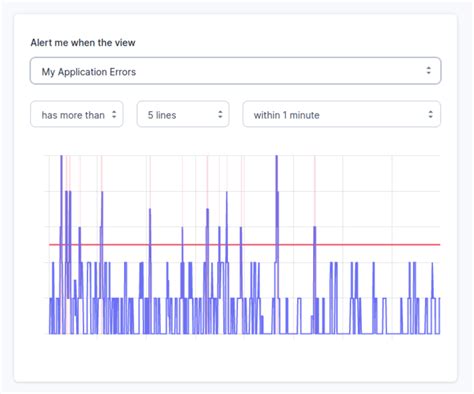 A Complete Guide To Pino Logging In Node Js Better Stack Community