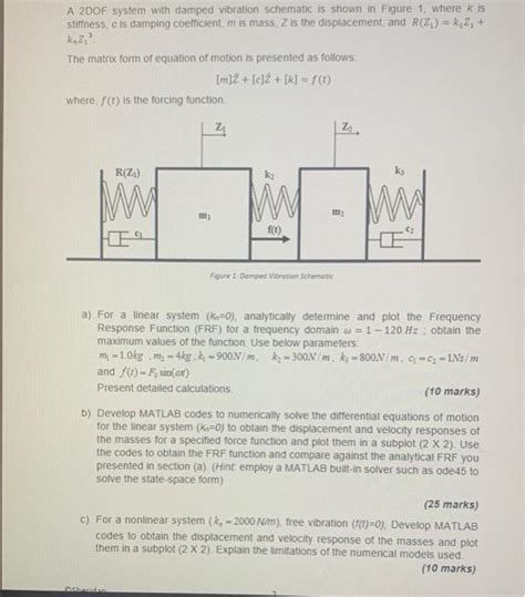 A 2 Dof System With Damped Vibration Schematic Is
