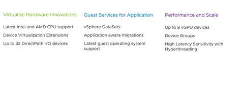 Виртуализация Анонсирована платформа виртуализации VMware vSphere