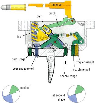 Trigger Work 10point9