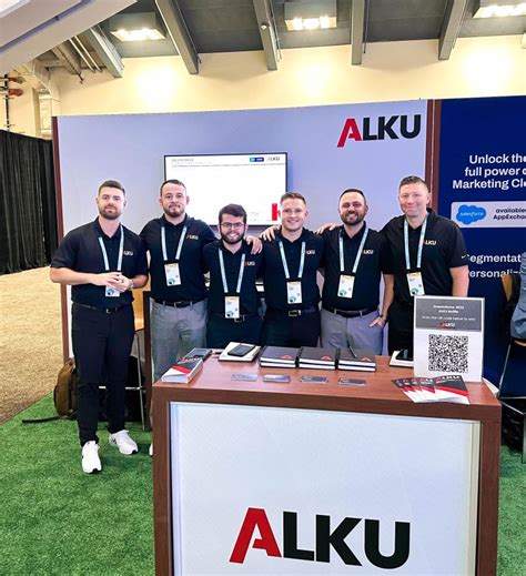 Alku On Linkedin Salesforceconsulting Staffing Salesforceprojects Salesforcesolutions…