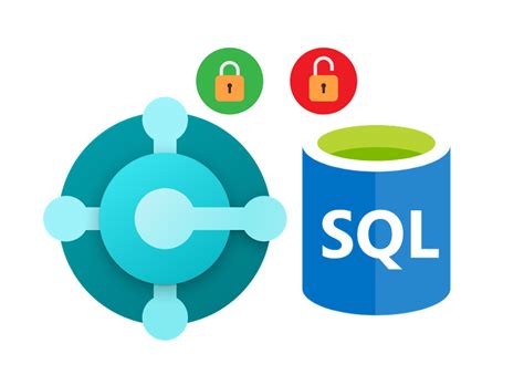 Dynamics 365 Business Central Azure Sql And Optimized Locking Stefano Demiliani