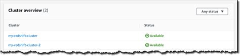 New Amazon Redshift Support In Aws Backup Aws News Blog