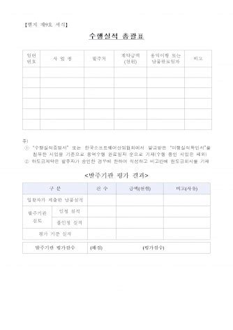 수행실적 총괄표 4