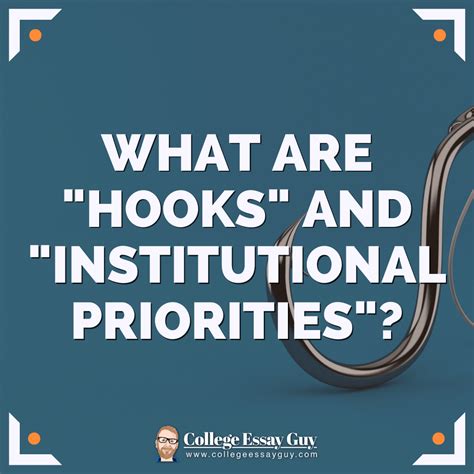 What The Heck Are Hooks And Institutional Priorities