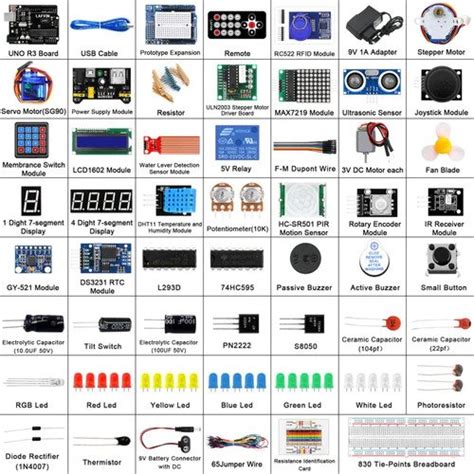 Arduino Ultimate Starter Kit Technologyeduc
