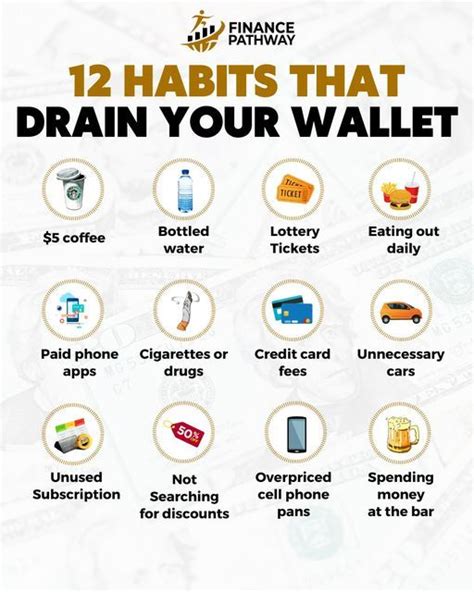 What Is The 70 20 10 Budget Rule Artofit