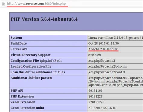How To Install Nginx As Reverse Proxy For Apache On Ubuntu 1510