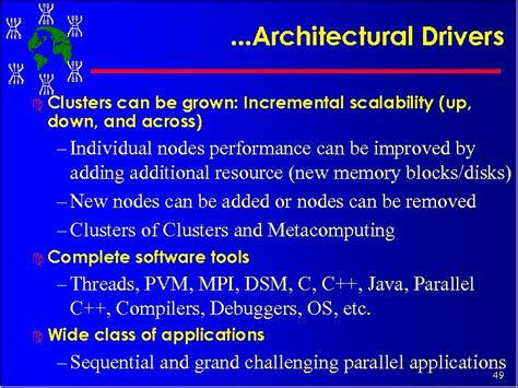 High Performance Cluster Computing Architecture Systems And Applications