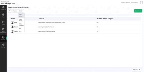 Manageengine Saas Manager Plus Vendor Details